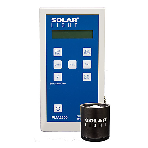 Single-Sensor with Manual Reporting Radiometer