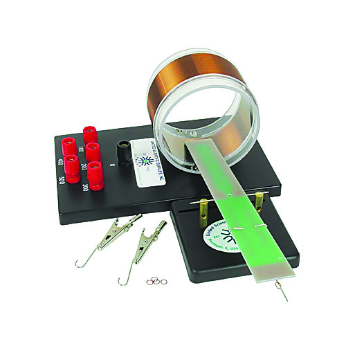 Deluxe Current Balance