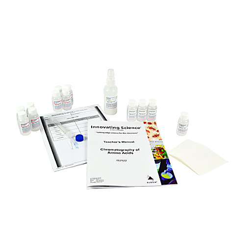 Kit Chromatography Of Amino Acids
