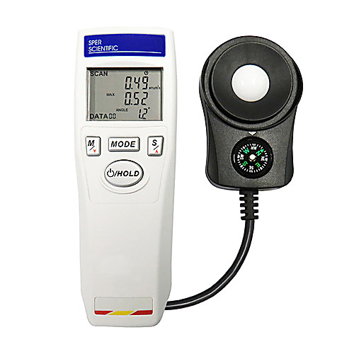 Solar Power Meter