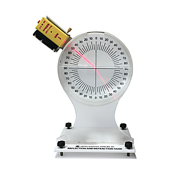 Deluxe Reflection and Refraction Tank