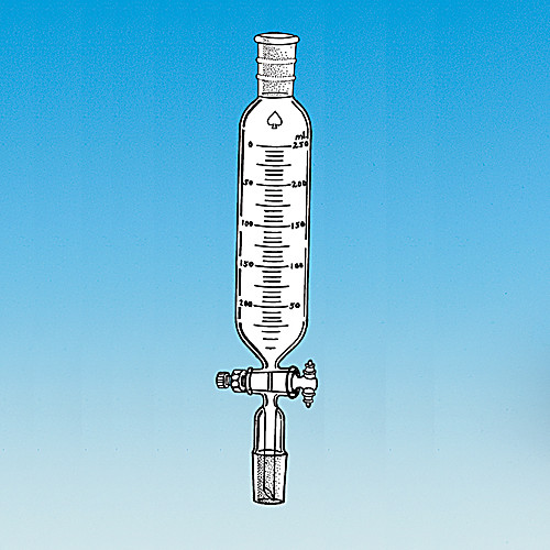 Funnel, Addition, Graduated